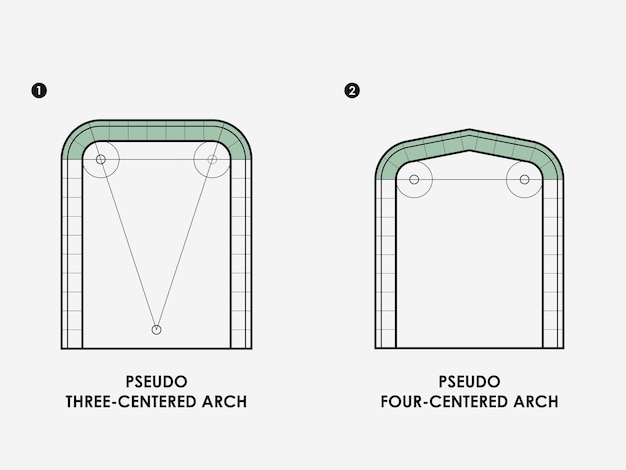 Minimalist Architectural Arches in Neutral Tones | Jiffy Designs