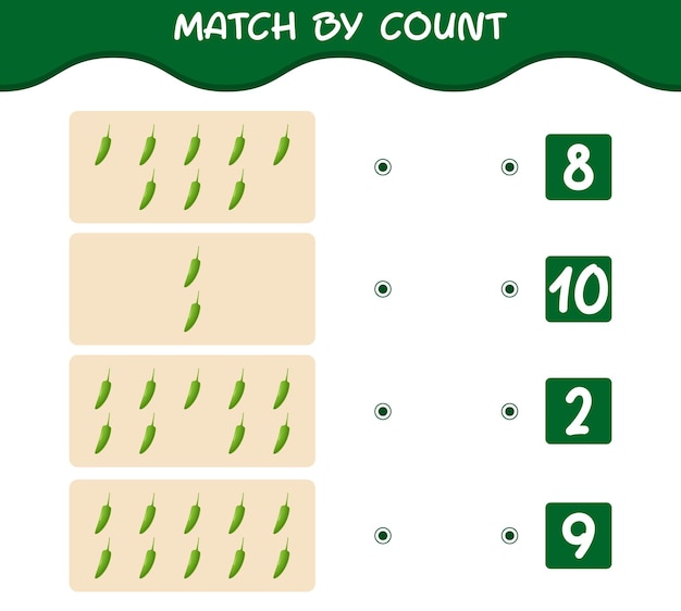 Counting Peas and Dots: A Playful Math Matching Game | Jiffy Designs