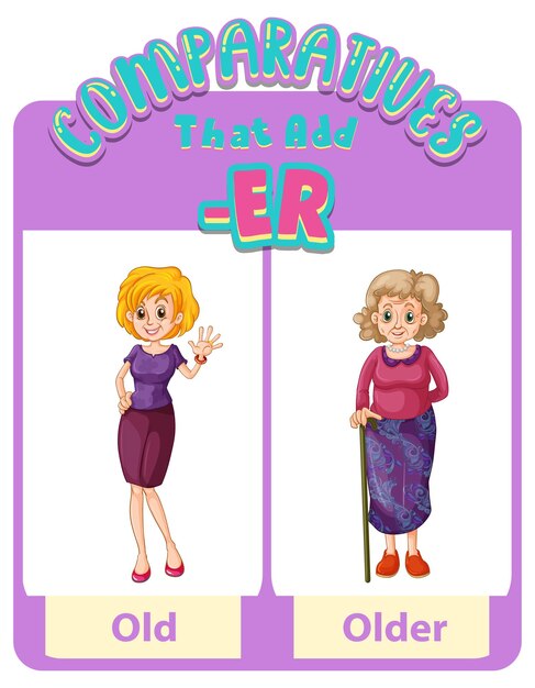 Comparing Old and Older Cartoon Characters | Jiffy Designs