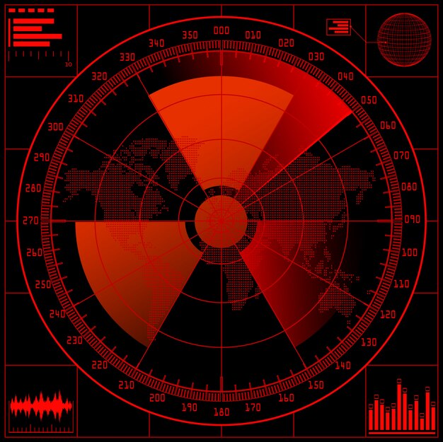 Ominous Radiation Hazard Warning on Radar Screen | Jiffy Designs
