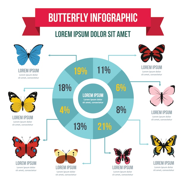 Vibrant Butterfly Infographic with Detailed Data Visualization | Jiffy ...