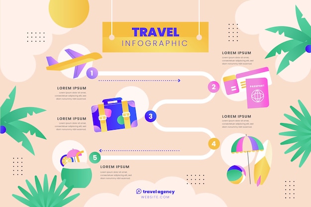 Vibrant Travel Infographic with Tropical Elements | Jiffy Designs