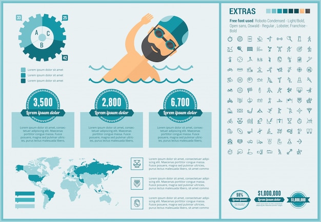 Powerful Swimmer Conquers COVID-19 Pandemic Infographic | Jiffy Designs