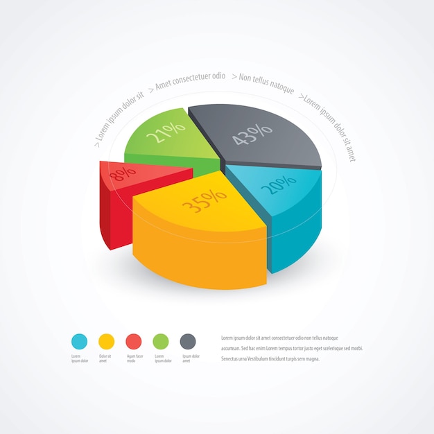 Vibrant Pie Chart Visualizing Diverse Data Percentages | Jiffy Designs
