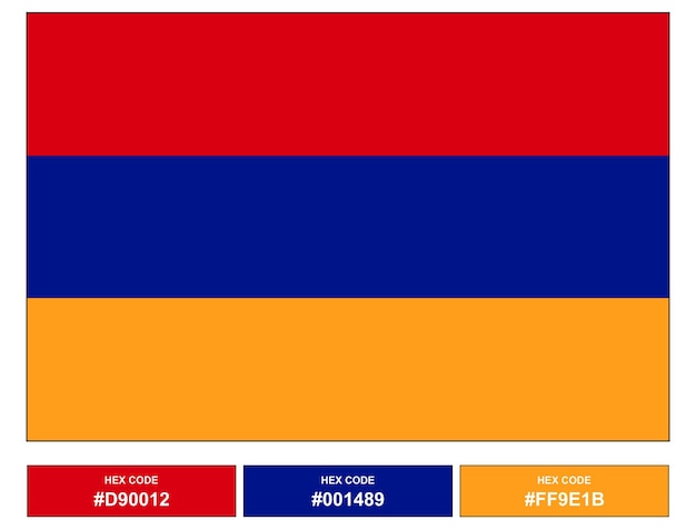 Vibrant National Flag of Armenia with Hex Color Codes | Jiffy Designs
