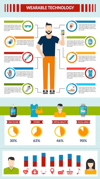 Exploring the Innovative World of Wearable Technology | Jiffy Designs