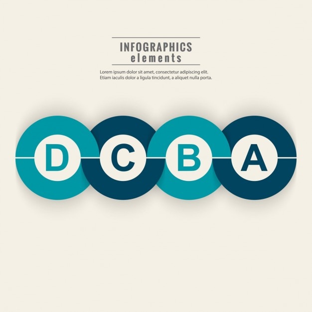 Minimalist Circular Infographic Design with ABCD Labels | Jiffy Designs