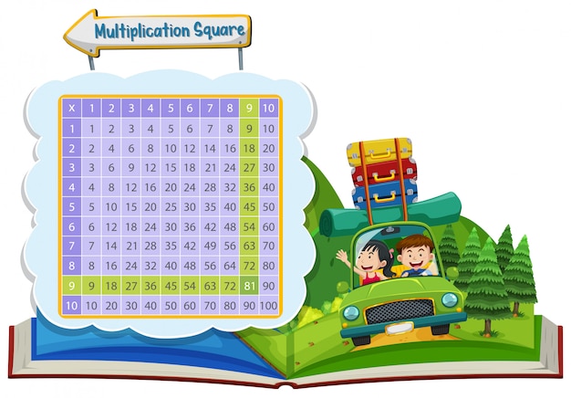 Vibrant Multiplication Table Illustration with Kids on Road Trip ...