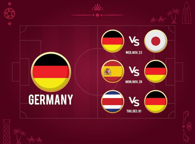 Germany's Thrilling World Cup Matchups: Flags, Fixtures, and Football ...