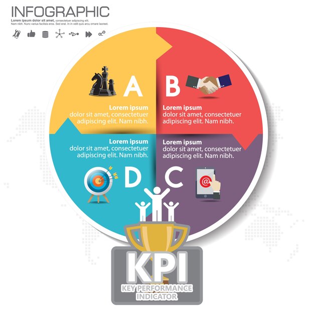 Circular Infographic Design with Icons and Text Sections | Jiffy Designs