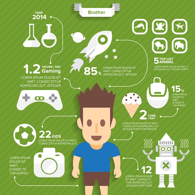 Playful Infographic with Gaming and Lifestyle Elements | Jiffy Designs
