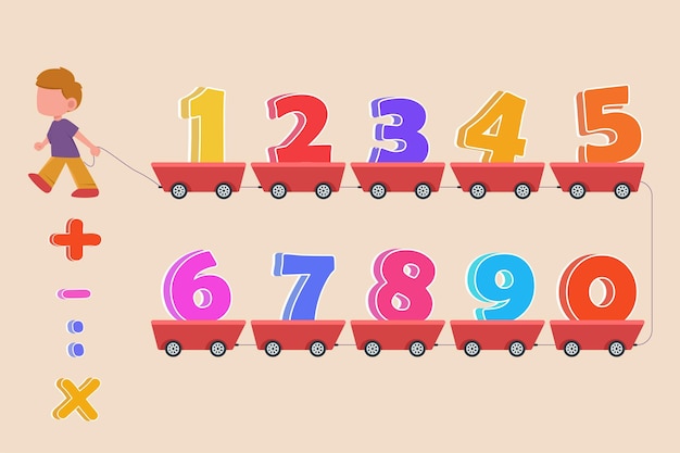Colorful Numeric Train Teaches Counting and Math Symbols | Jiffy Designs