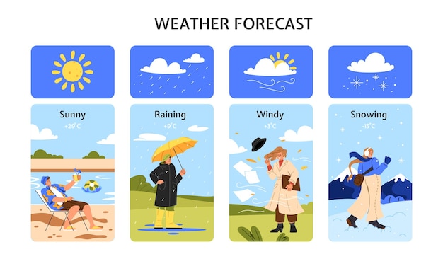 Vibrant Weather Symbols Depicting Sunny, Rainy, Windy, and Snowy ...