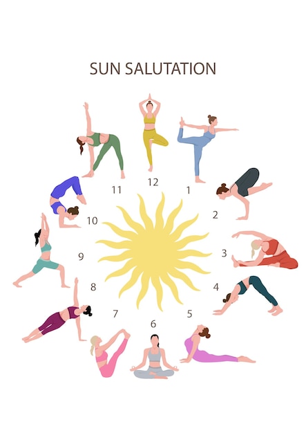 Vibrant Sun Salutation Yoga Poses Encircle Radiant Sun Symbol | Jiffy ...