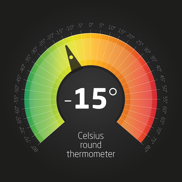Vibrant Celsius Thermometer Visualizing Temperature Range | Jiffy Designs