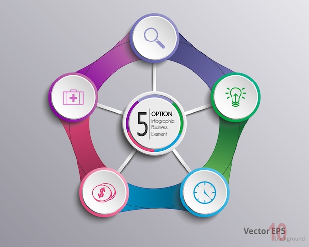 Vibrant Infographic with Five Interconnected Elements | Jiffy Designs