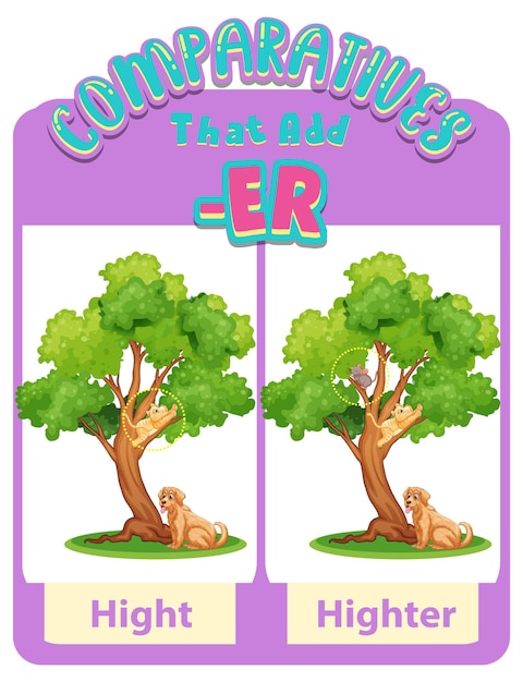 Comparatives That Bid Highter: Playful Tree and Rabbit Illustration ...