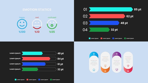 Vibrant Emotion Statistics Dashboard with Infographic Elements | Jiffy ...