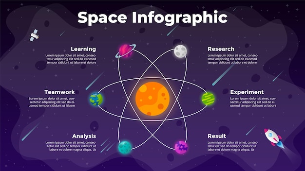 Vibrant Cosmic Infographic: Exploring the Mysteries of Space | Jiffy ...