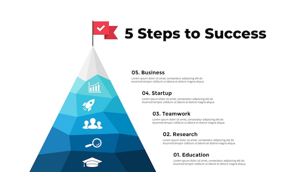Pyramidal Path to Prosperity: 5 Stepping Stones to Achieve Success ...