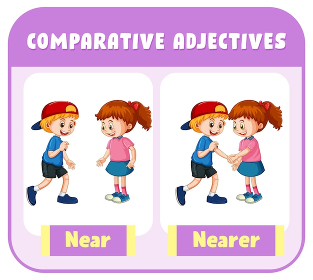 Comparative Adjectives: Near and Nearer Children Illustrated | Jiffy ...