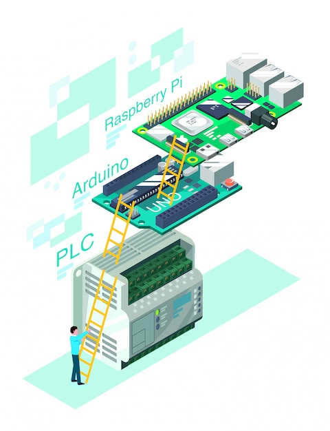 Isometric Illustration of Raspberry Pi, Arduino, and PLC Components ...