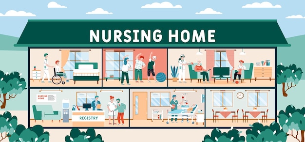 Vibrant and Welcoming Nursing Home: A Supportive Haven for Residents ...