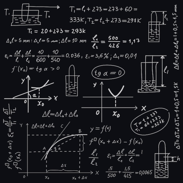 Comprehensive Mathematical Concepts and Formulas Chalkboard ...