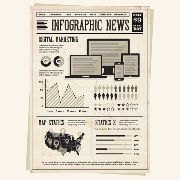 Vintage-Styled Digital Marketing Infographic Newspaper Design | Jiffy ...
