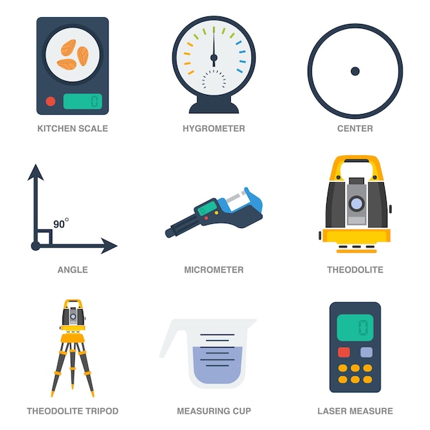 Assortment of Precision Measurement Tools and Devices | Jiffy Designs