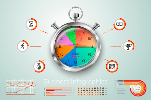 Vibrant Stopwatch Infographic with Colorful Data Visualizations | Jiffy ...