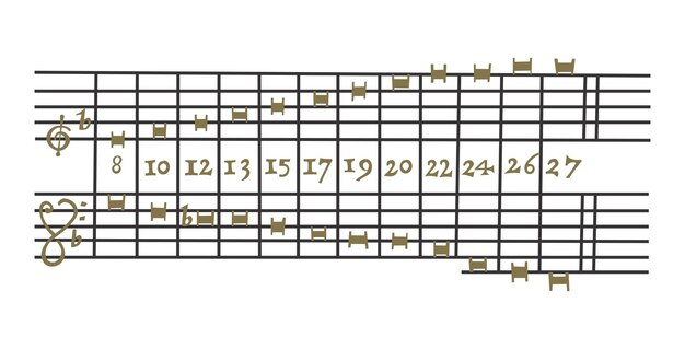 Intricate Musical Score with Numbered Measures and Rhythmic Symbols ...