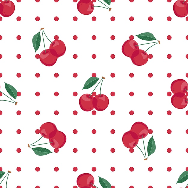Delightful Cherry Polka Dot Pattern | Jiffy Designs