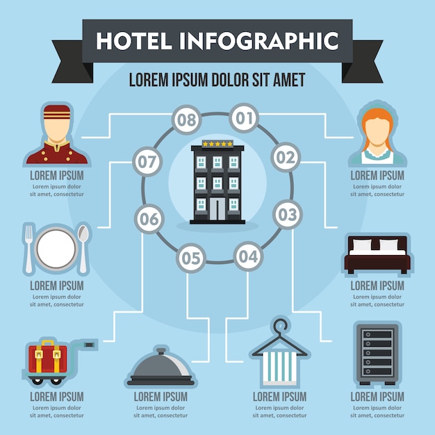 Comprehensive Hotel Infographic with Detailed Visuals | Jiffy Designs