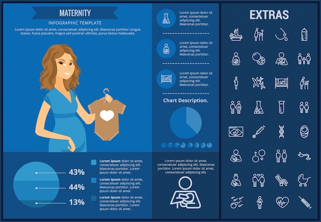 Comprehensive Maternity Infographic with Detailed Visuals | Jiffy Designs