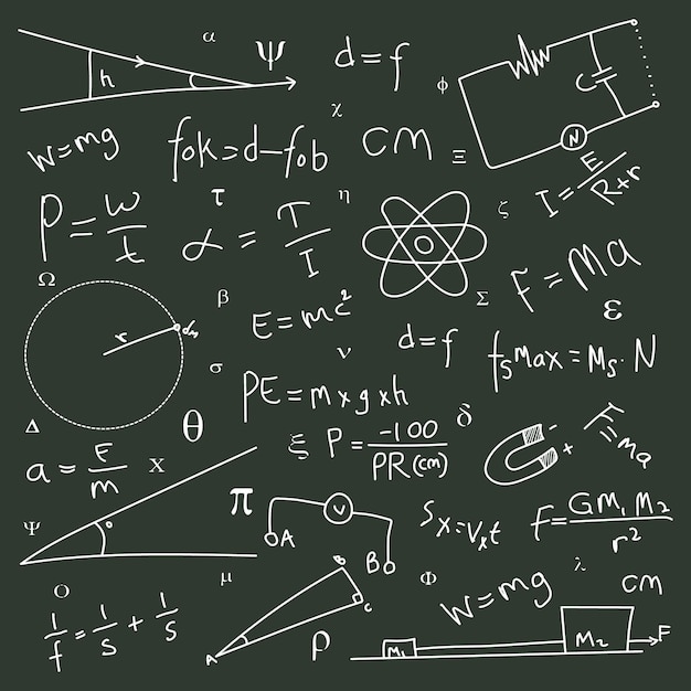 Comprehensive Physics Equations and Diagrams on Chalkboard | Jiffy Designs