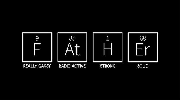 Periodic Table of Elements Spells Out 'Father' in Clever Design | Jiffy ...
