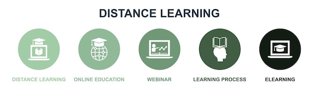 Engaging Distance Learning Icons Highlighting Online Education | Jiffy ...
