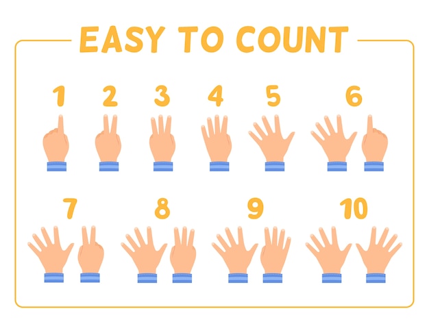 Colorful Illustrated Hands Demonstrate Simple Counting Numbers | Jiffy ...