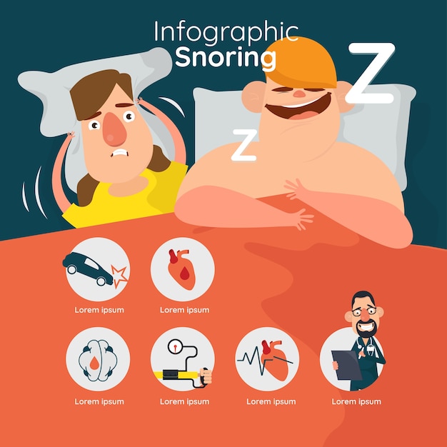 Snoring Infographic with Cartoon Characters and Health Symbols | Jiffy ...