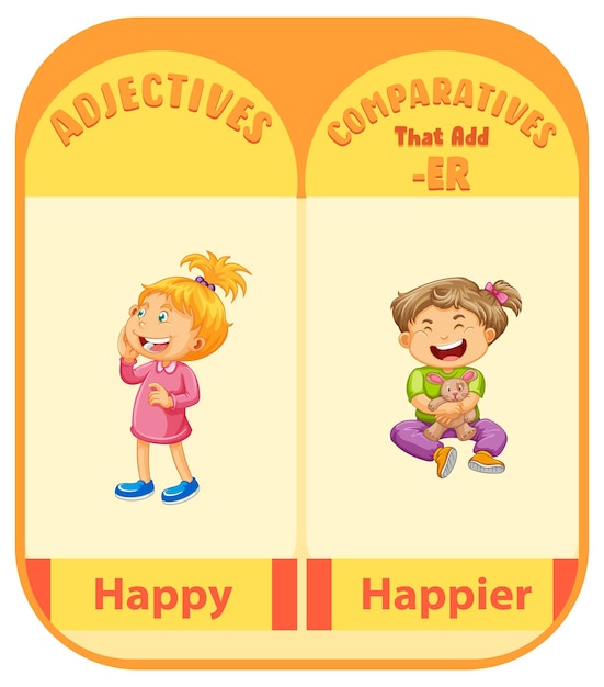 Cheerful Children Illustrating Adjectives and Comparatives | Jiffy Designs