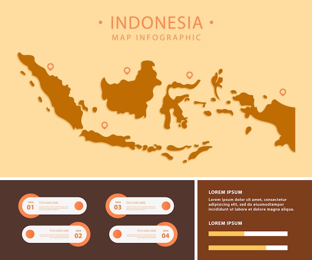 Vibrant Map of the Indonesian Archipelago with Infographic Elements ...