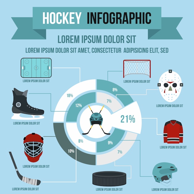 Comprehensive Hockey Infographic Showcasing Key Elements | Jiffy Designs