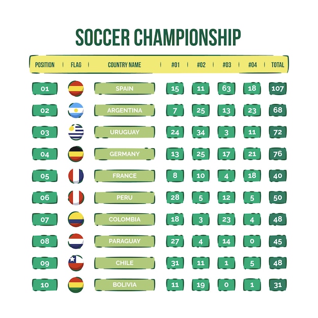 Vibrant Soccer Championship Bracket with National Flags | Jiffy Designs