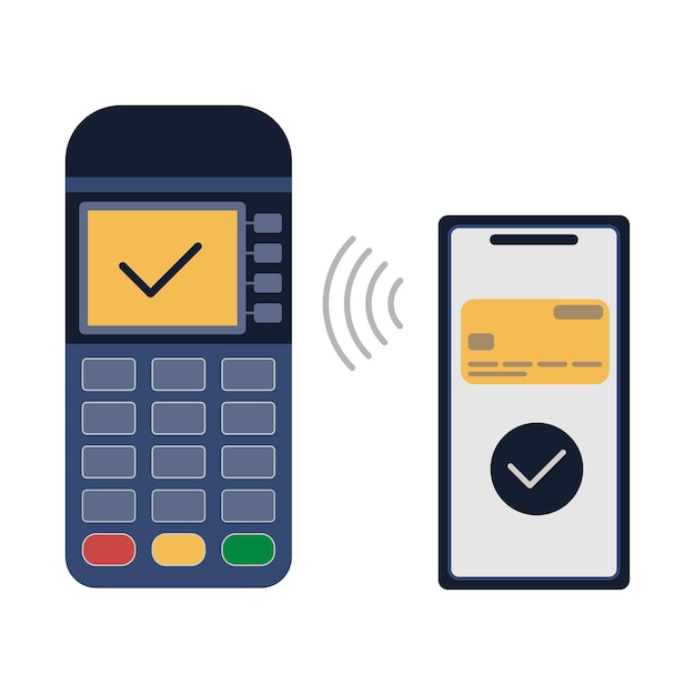 Contactless Payment Terminals with Wireless Connectivity | Jiffy Designs
