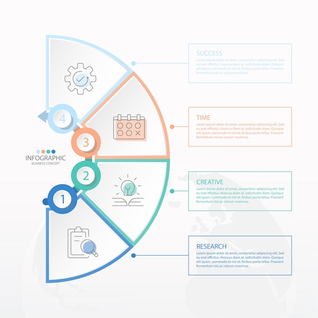 Vibrant Infographic Depicting the Creative Process | Jiffy Designs