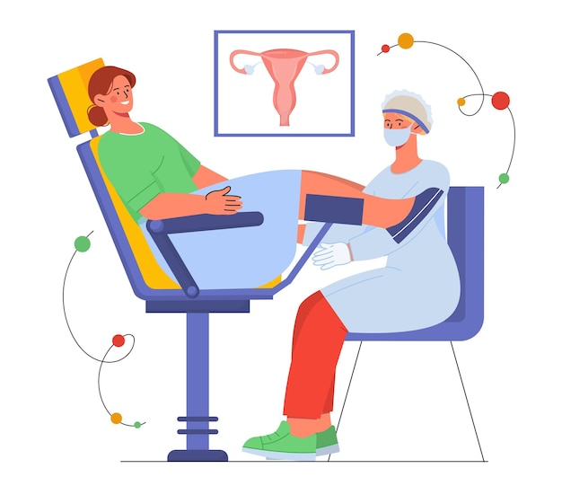 Gynecologist Examining Patient in Medical Office | Jiffy Designs