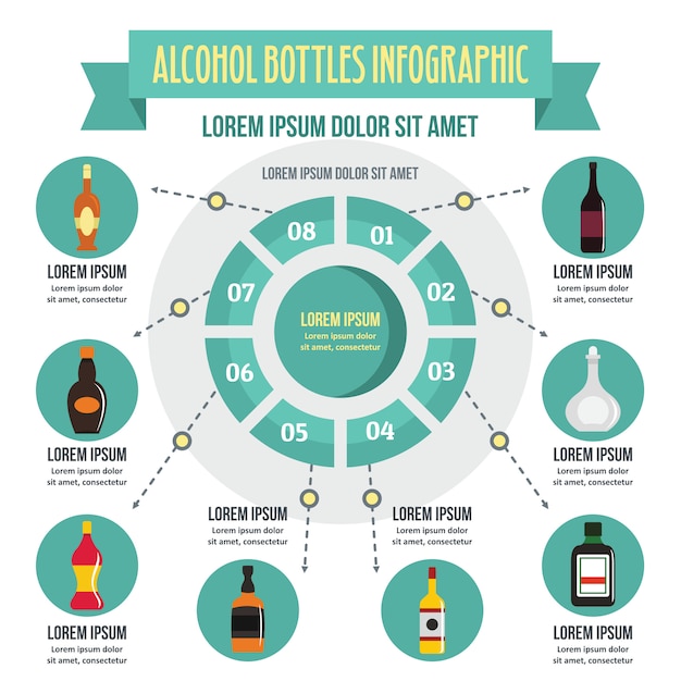Comprehensive Infographic of Diverse Alcohol Bottle Designs | Jiffy Designs