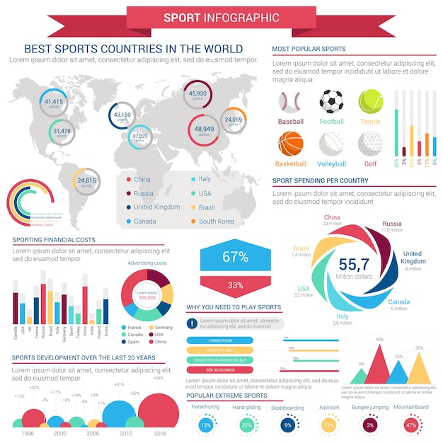 Vibrant Global Sports Infographic with Detailed Data Visualizations ...