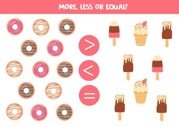 Delightful Donuts and Delectable Ice Cream Treats: A Visually Enticing ...